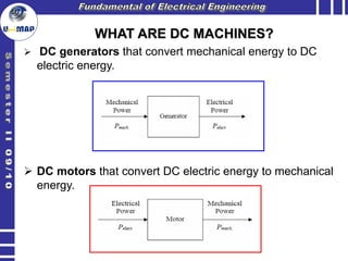 Slides of DC Machines with detailed explanation | PPT