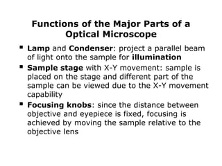 optical microscope and its details working.ppt