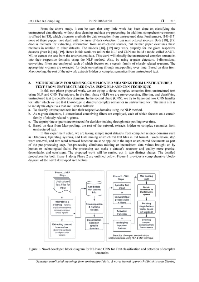 Sensing complicated meanings from unstructured data: a novel hybrid approach | PDF