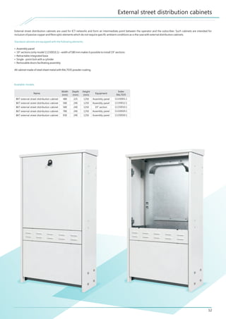 outdoor cabinets | PDF