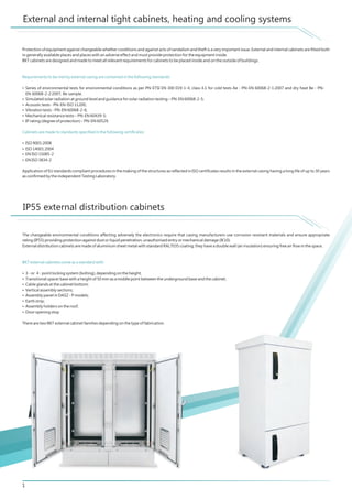 outdoor cabinets | PDF