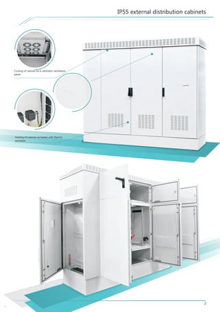 outdoor cabinets | PDF