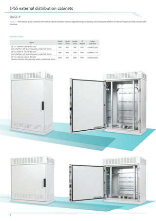 outdoor cabinets | PDF