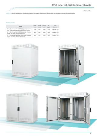 outdoor cabinets | PDF
