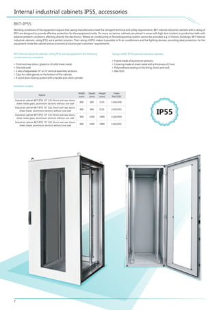 outdoor cabinets | PDF