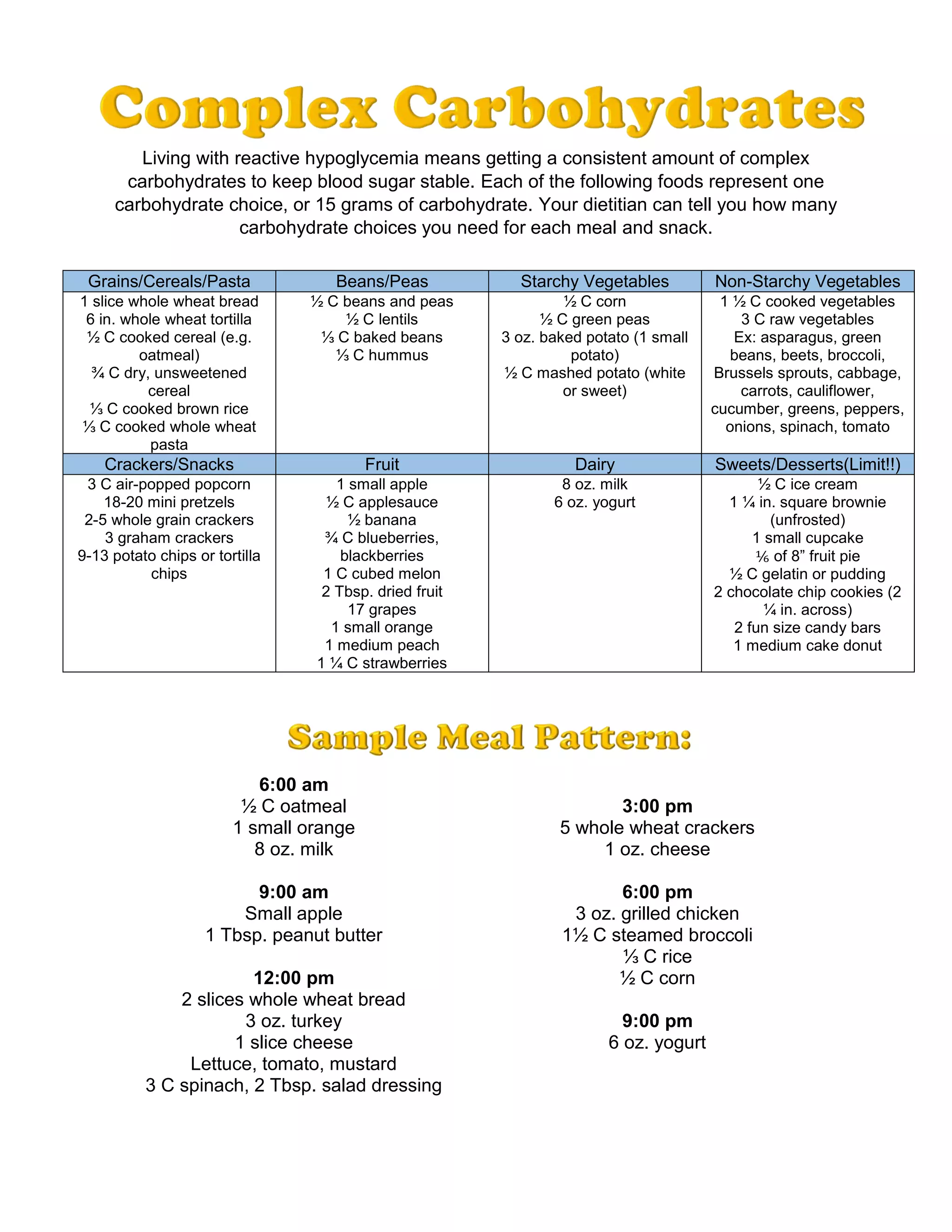 Reactive Hypoglycemia Handout | PDF