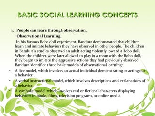 Social Learning Theory | PPT