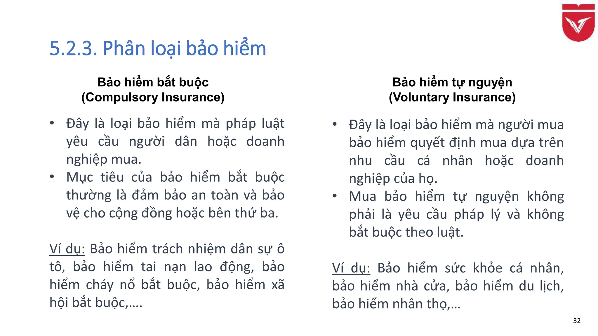 Chuong-5-quản-Trị-Rủi-Ro-Va-Bảo-Hiểm.pptx