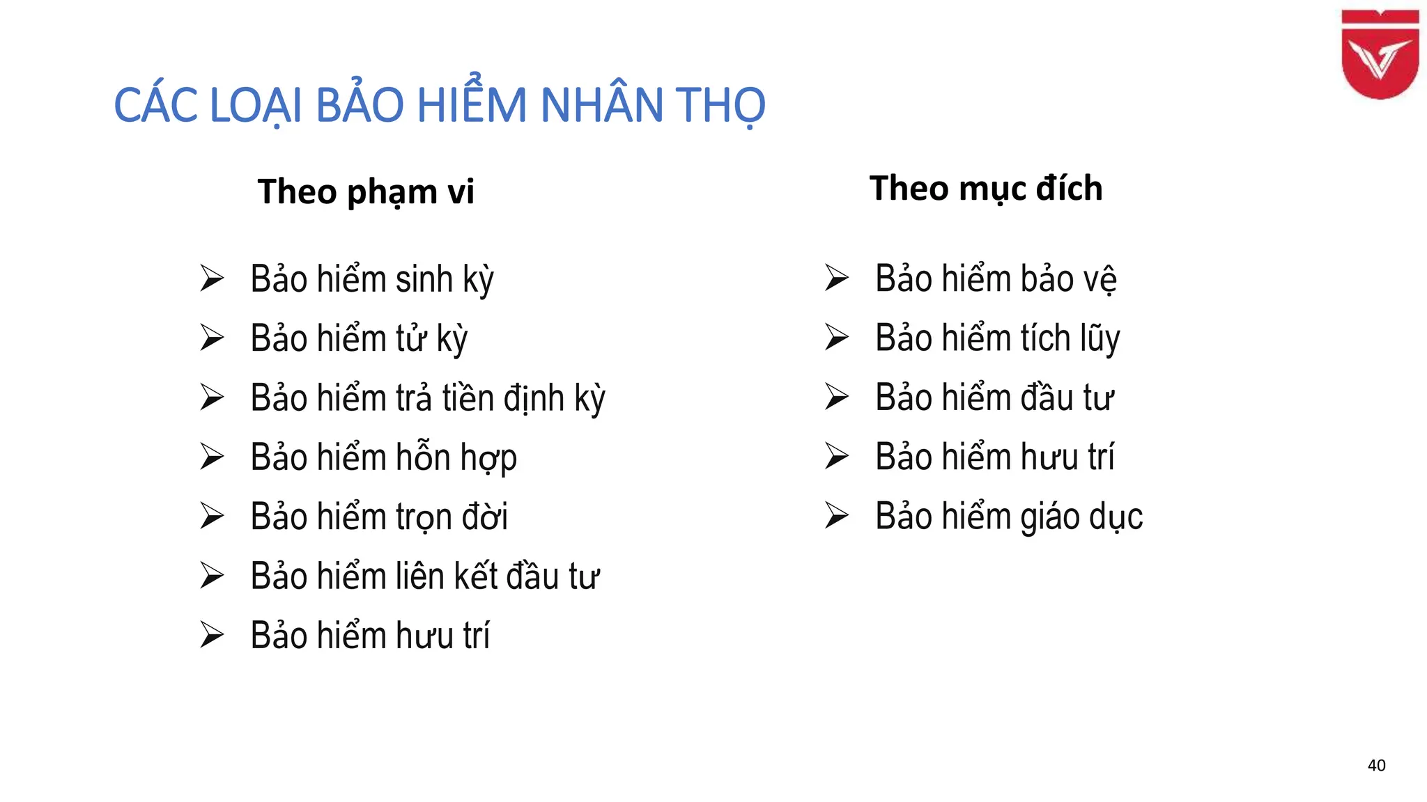 Chuong-5-quản-Trị-Rủi-Ro-Va-Bảo-Hiểm.pptx