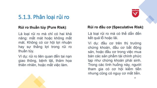 Chuong-5-quản-Trị-Rủi-Ro-Va-Bảo-Hiểm.pptx