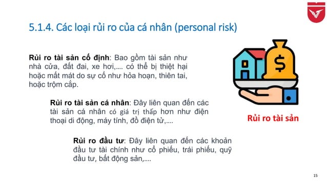 Chuong-5-quản-Trị-Rủi-Ro-Va-Bảo-Hiểm.pptx