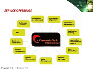 crescendo tech profiel | PPT
