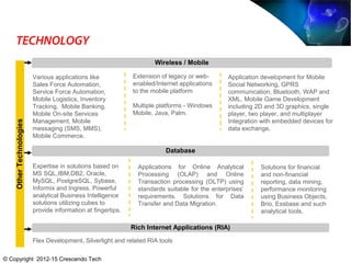 crescendo tech profiel | PPT