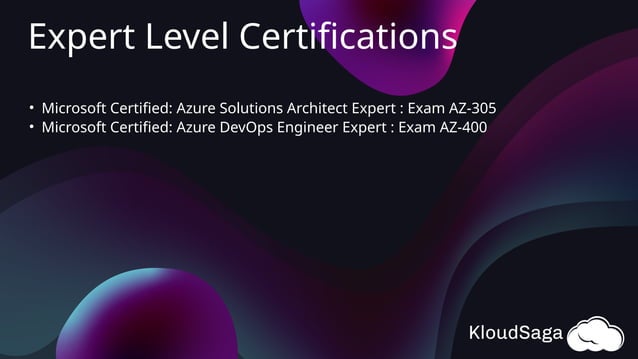 Microsoft-Azure-Certification-Roadmap.pptx | Cloud Computing | Internet