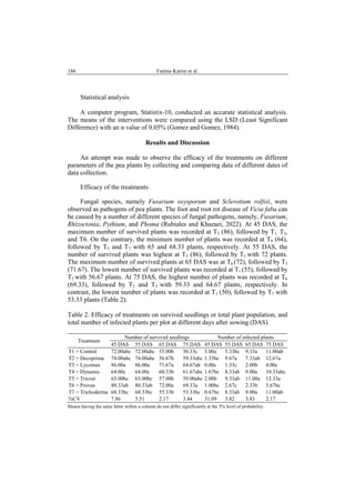 BIOLOGICAL CONTROL OF FOOT AND ROOT ROT DISEASE OF PEA (PISUM SATIVUM L ...