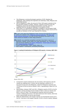 product-factsheet-virgin-coconut-oil-europe-vegetable-oils-oilseeds ...