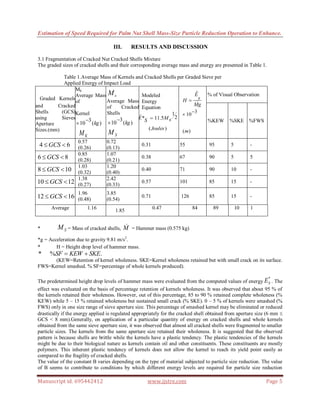 Estimation of Speed Required for Palm Nut Shell Mass-Size Particle ...