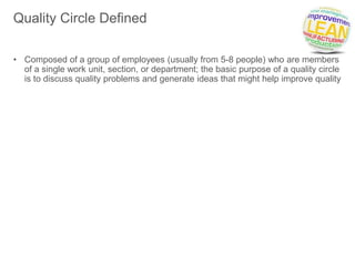 Creating a Quality Circle | PPTX