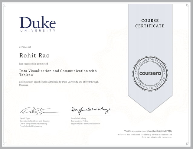 Duke University_Tableau | PPT