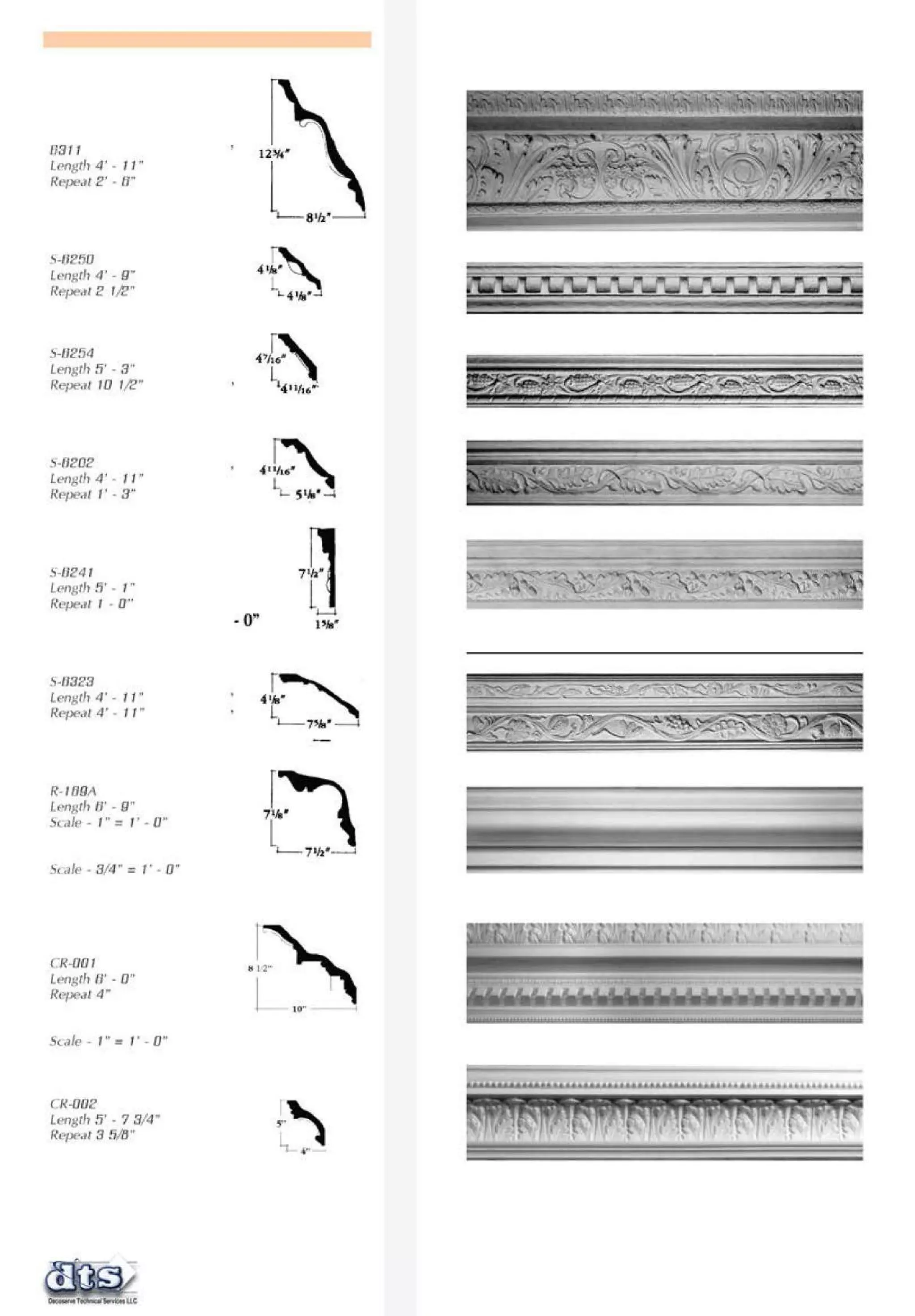 Decoserve Gypsum Catalogue 2016 | PDF
