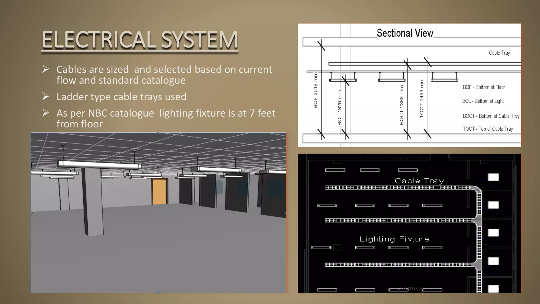 Project portfolio | PDF