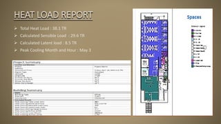 Project portfolio | PDF