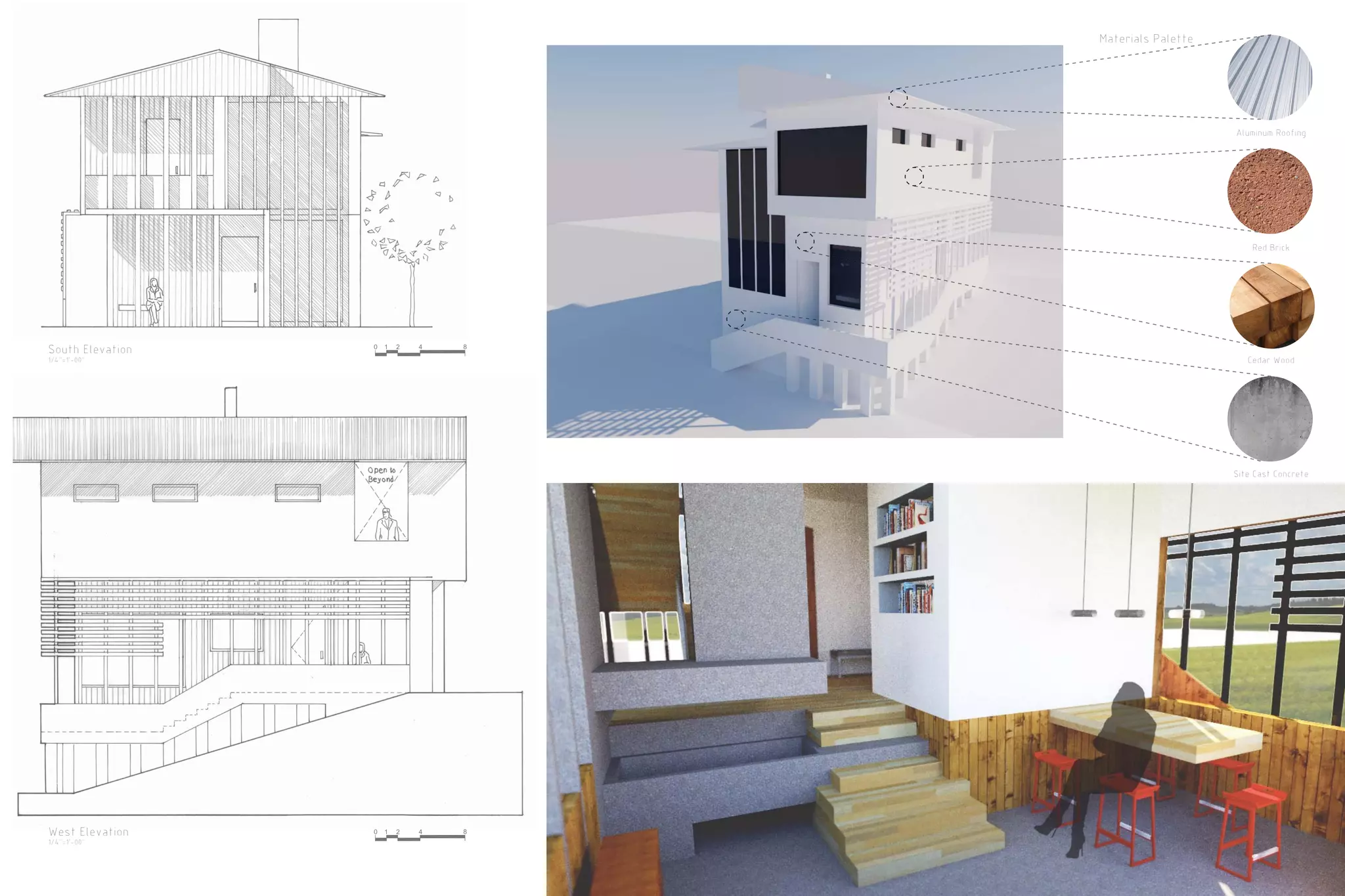 Architectural Presentation Board Materials