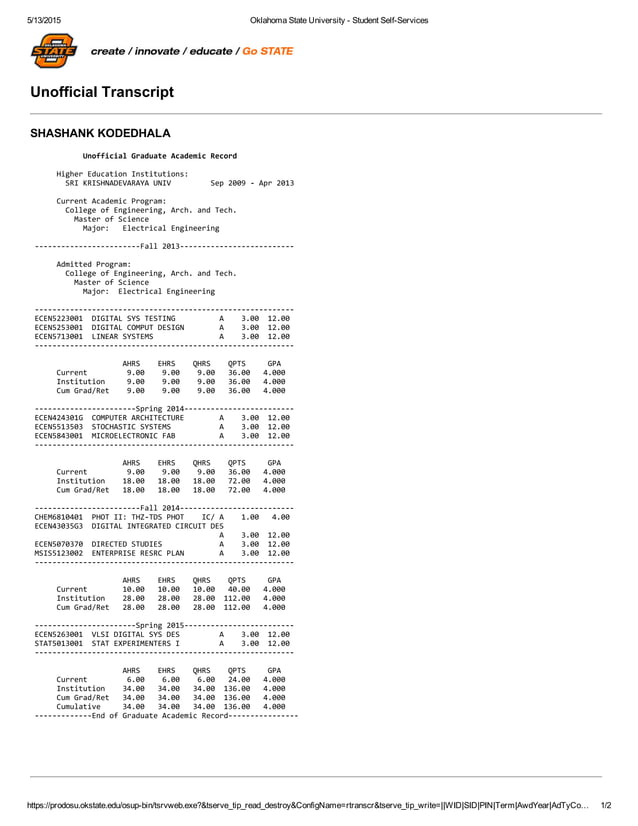 unofficial transcript | PDF | Undergraduate Education | College Education