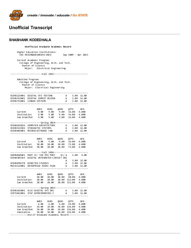 unofficial transcript