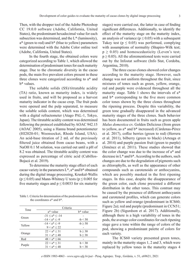 69621 color cacao.pdf