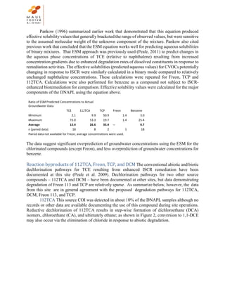 Occurrence and Attenuation 2014 | PDF