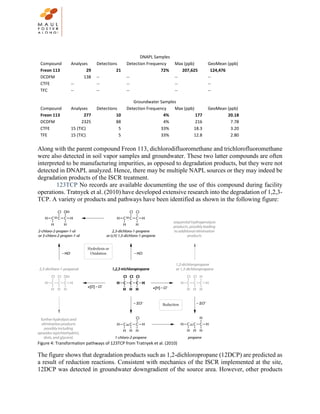 Occurrence and Attenuation 2014 | PDF