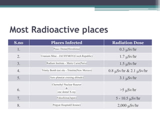 RADIATION | PPTX
