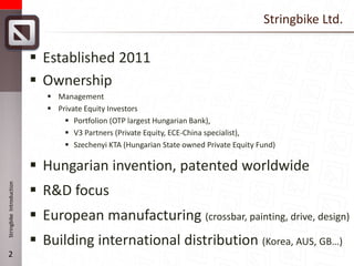 Stringbike_allcredential | PPT