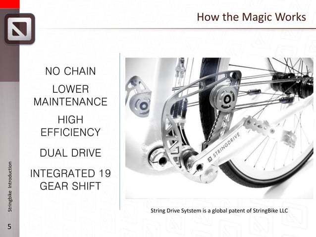 Stringbike_allcredential | PPT