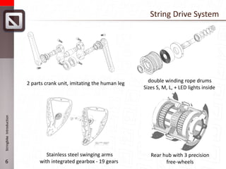 Stringbike_allcredential | PPT