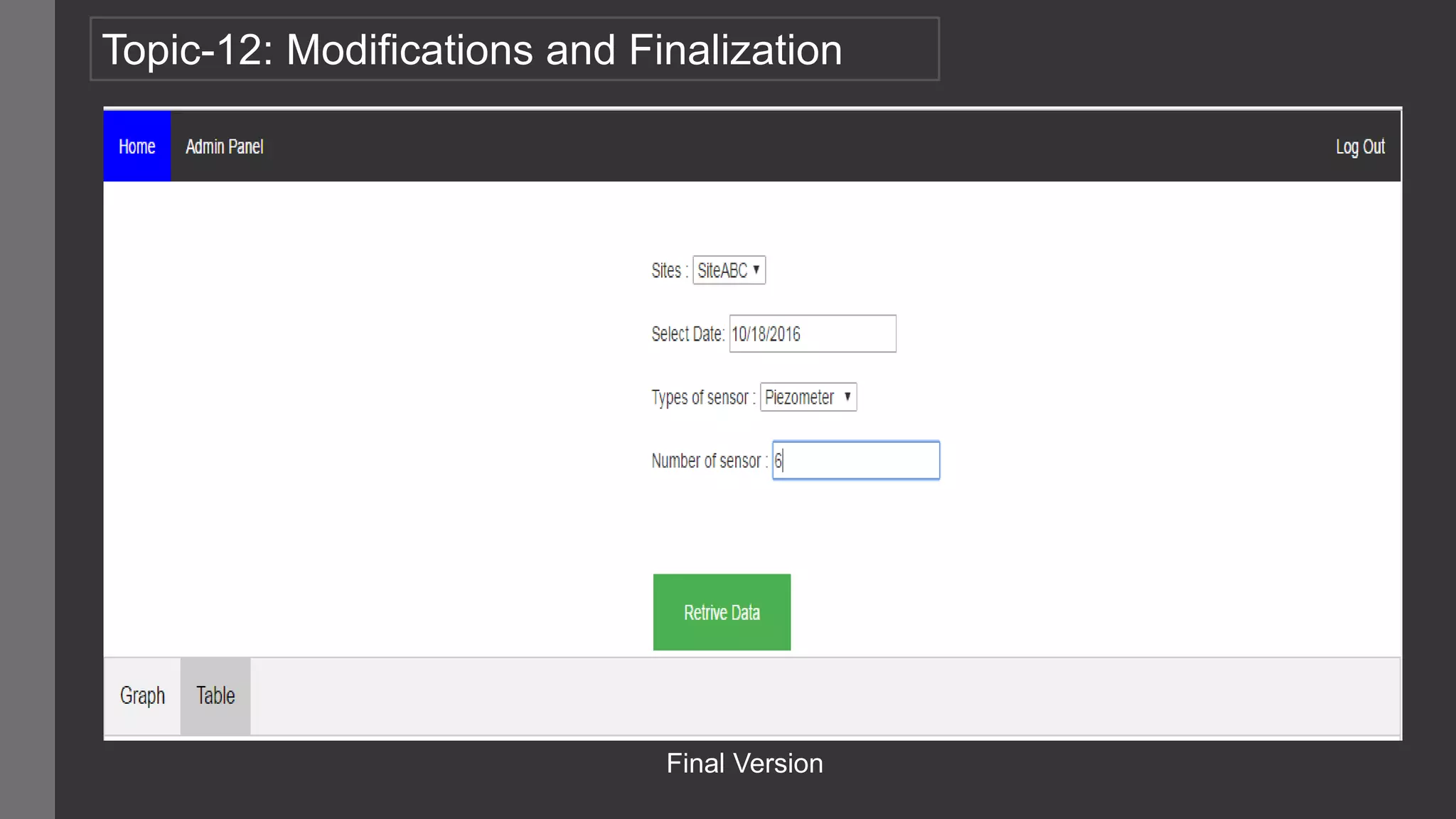 Final Presentation | PPT