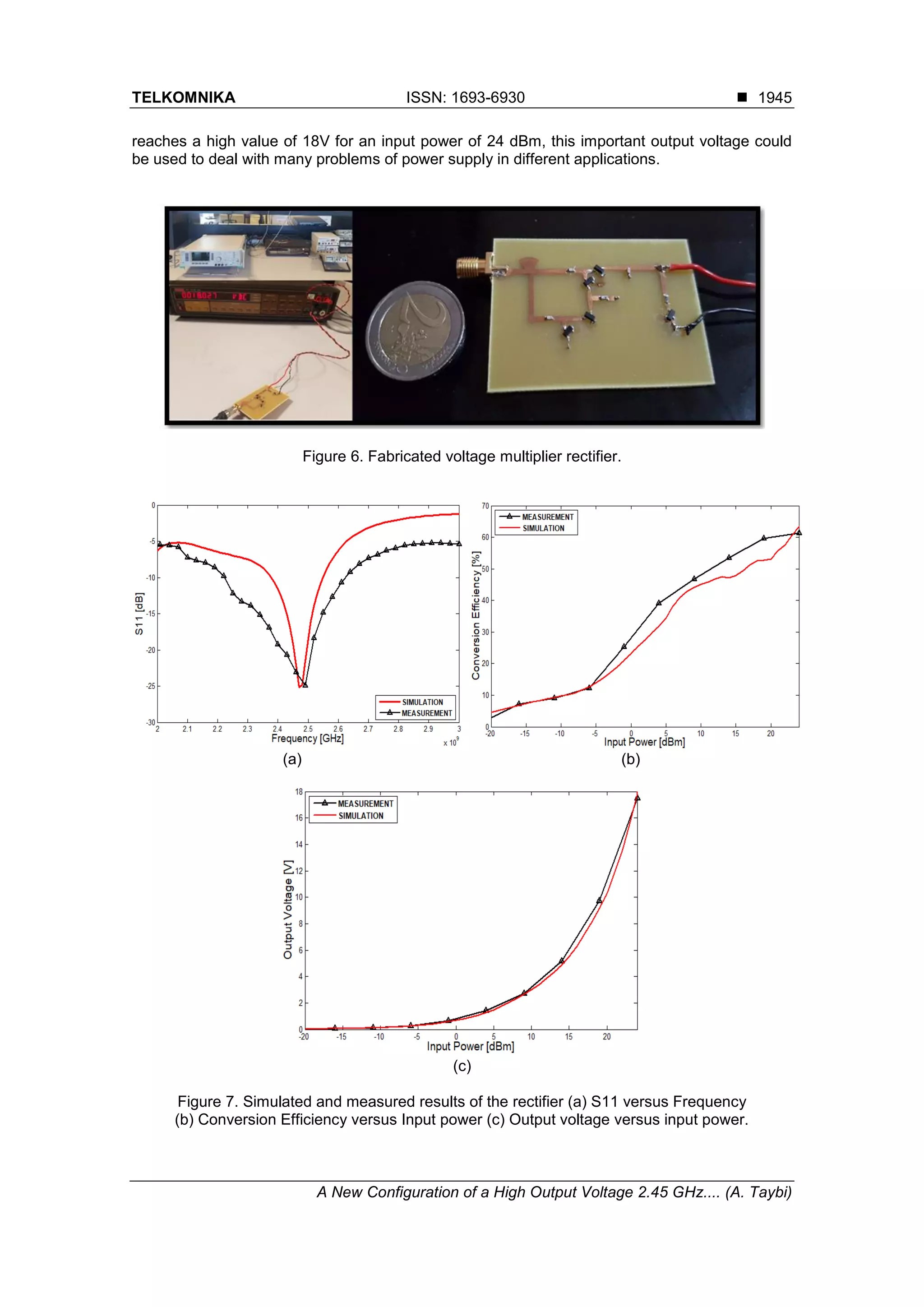 A New Configuration of a High Output Voltage 2.45 GHz Rectifier for ...