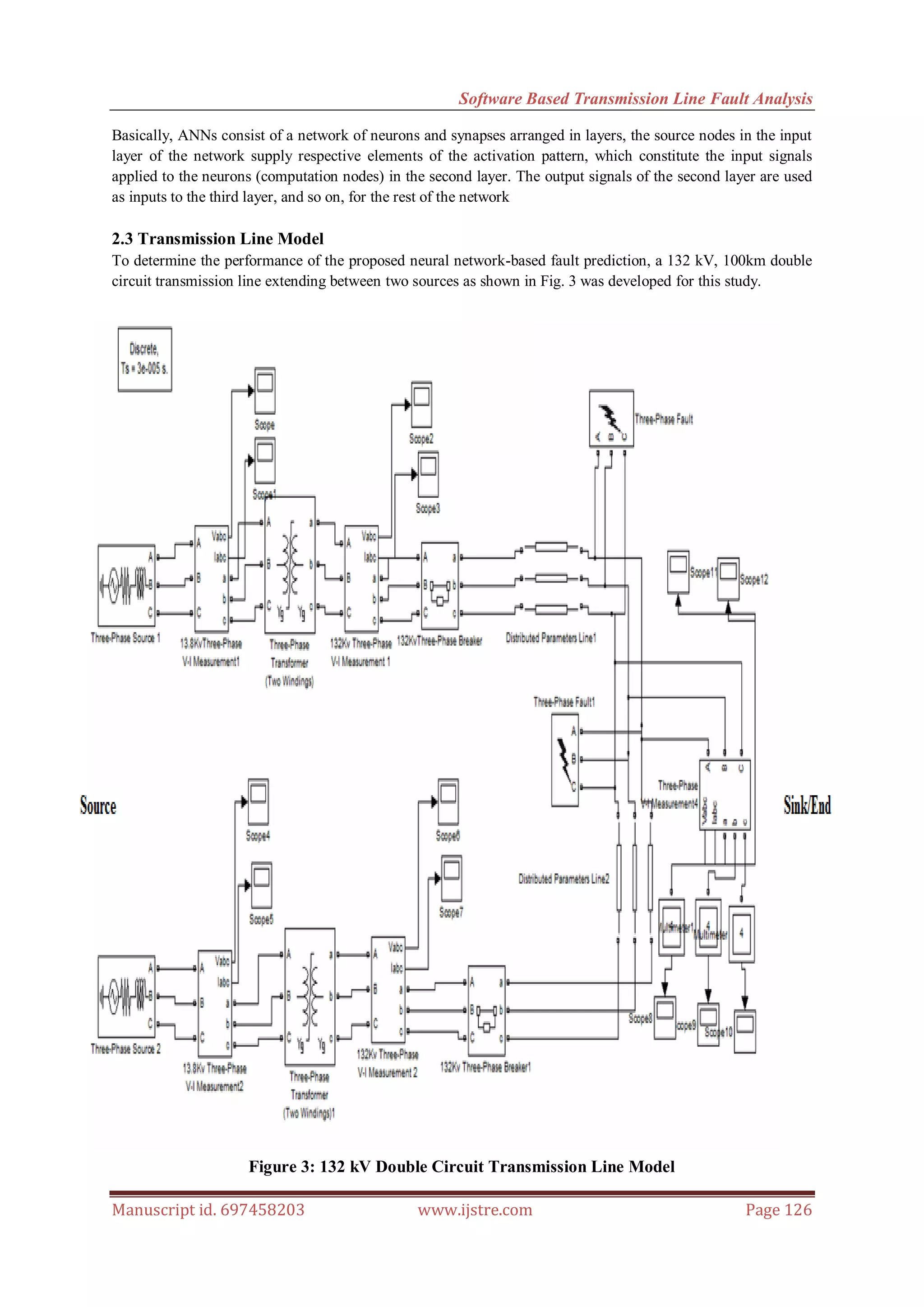 Software Based Transmission Line Fault Analysis | PDF