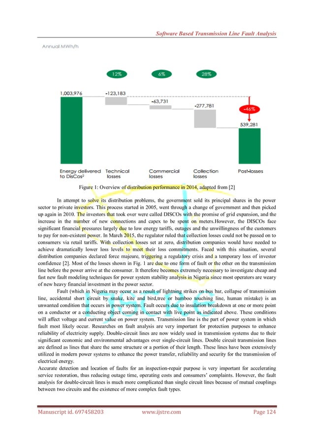 Software Based Transmission Line Fault Analysis | PDF