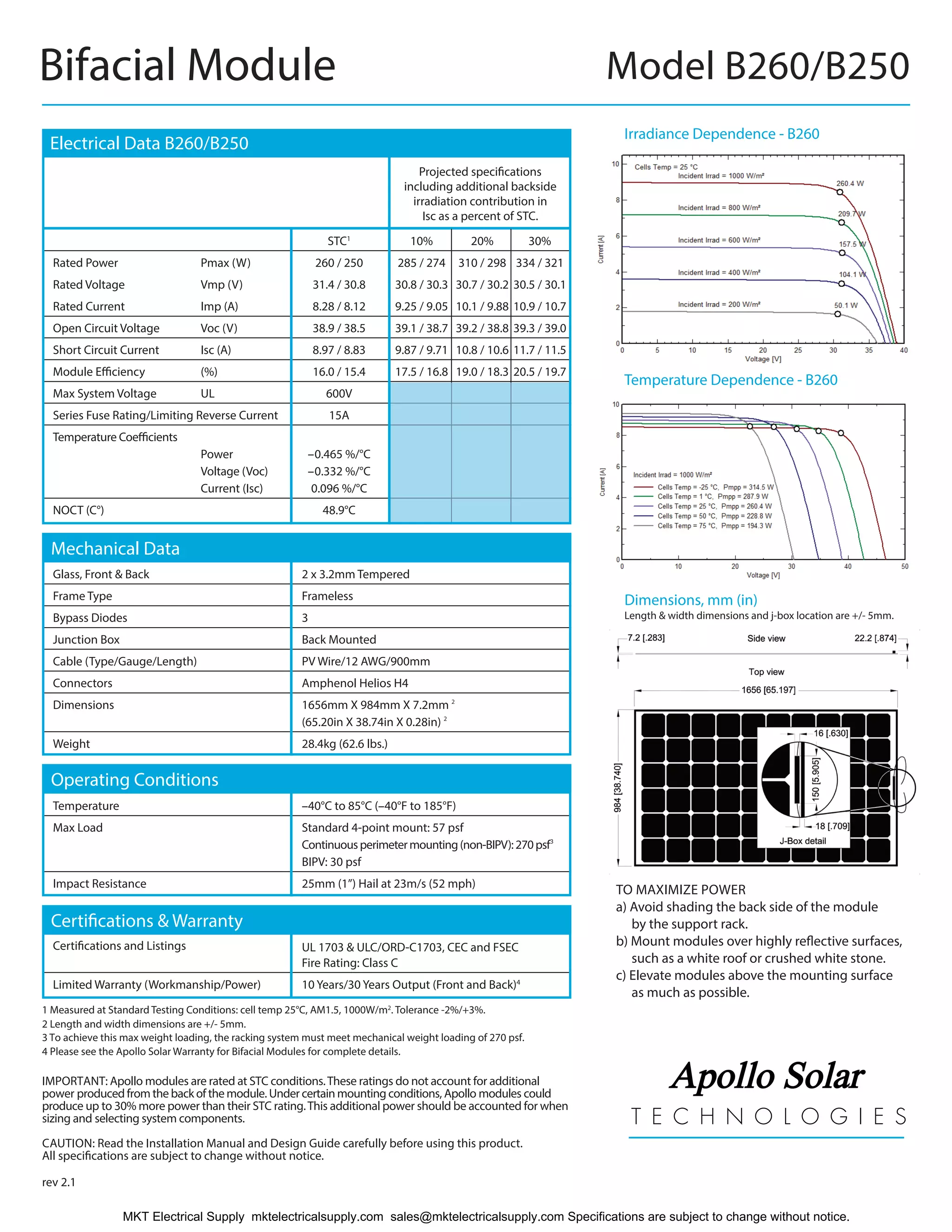 wbt260-b250ul mkt | PDF