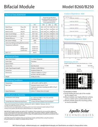 wbt260-b250ul mkt | PDF