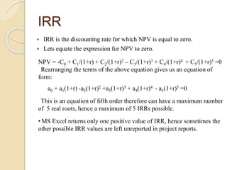 Updated IRR PPT | PPT