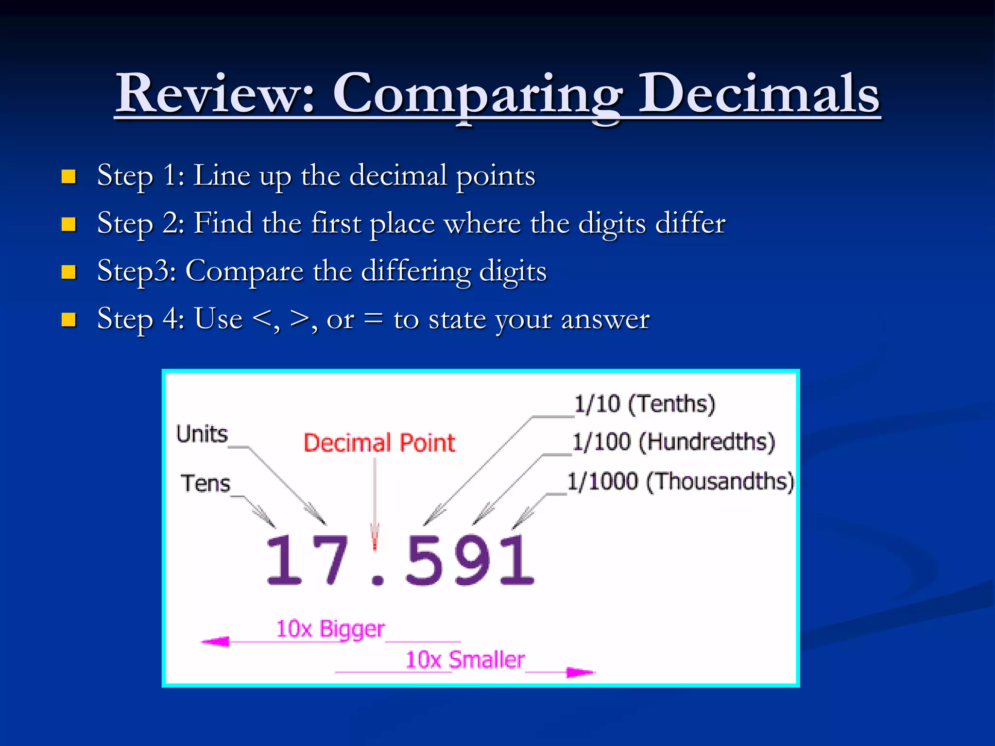 Comparing and Ordering Decimals | PPT