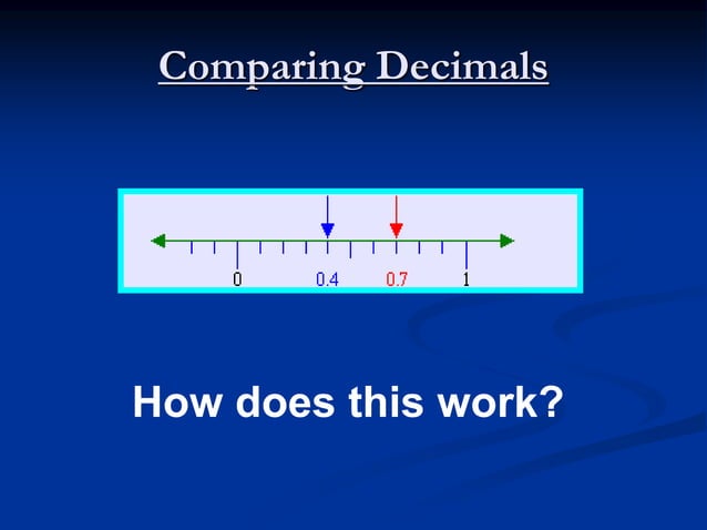 Comparing and Ordering Decimals | PPT