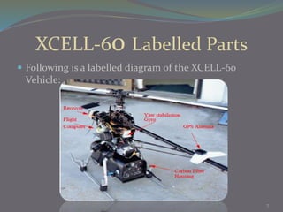 Helicopter Automation Using Low Cost Sensors | PPTX