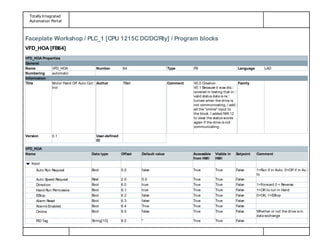 Lad VFD Control | PDF