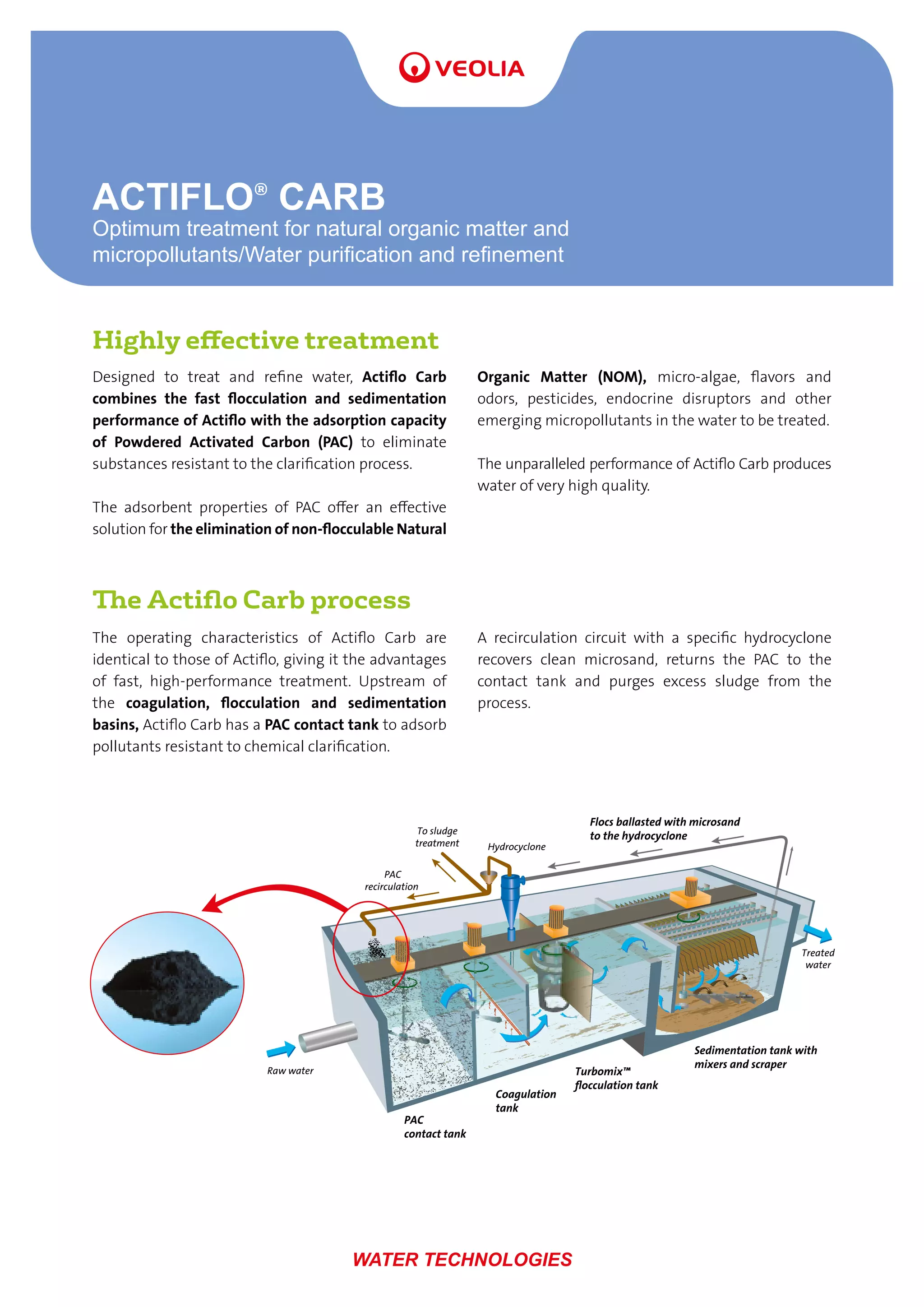 3329,Actiflo_brochure-7_datasheets_EN_09 | PPT