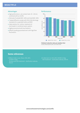 3329,Actiflo_brochure-7_datasheets_EN_09 | PPT