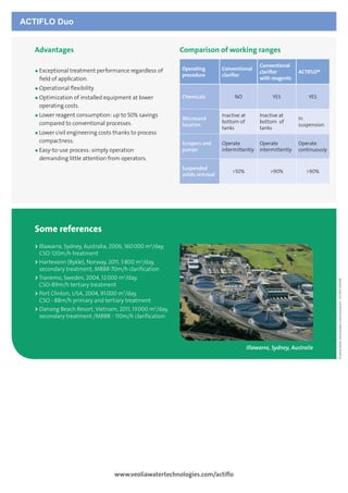 3329,Actiflo_brochure-7_datasheets_EN_09 | PDF